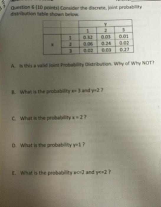 Solved Question 6 (10 points) Consider the discrete, joint | Chegg.com Solved Question 6 (10 points) Consider the discrete, joint | Chegg.com