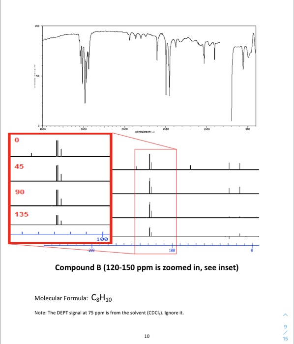 Solved Hello, need help with this DEPT for Ochem II. please | Chegg.com