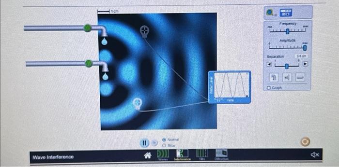 Solved can someone identify and explain the constructive and | Chegg.com