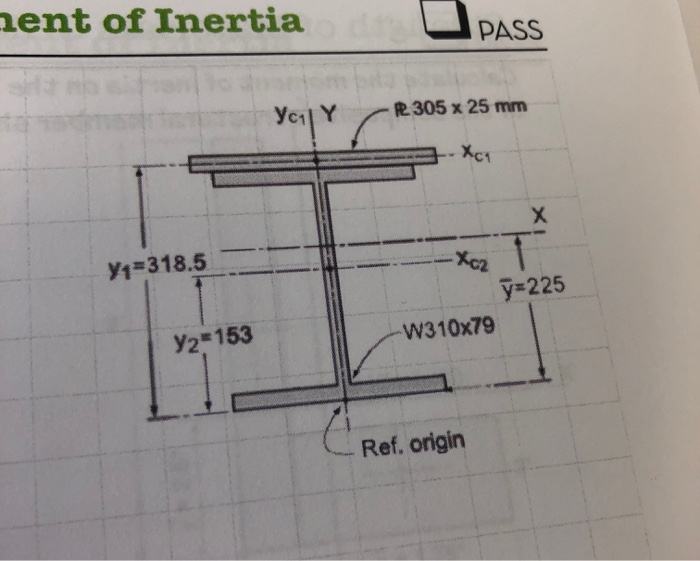 Solved Strength of Materials Criteria Test7a: Momento | Chegg.com