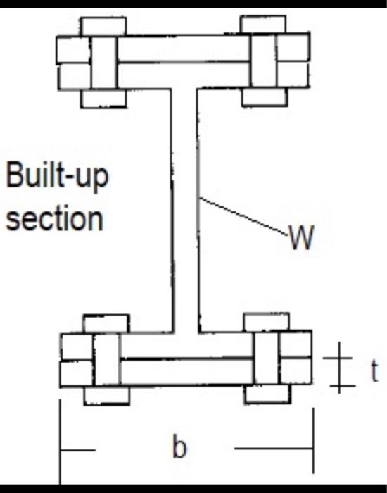 Solved If a steel beam of a W18 section with bf= 11.2 in and | Chegg.com