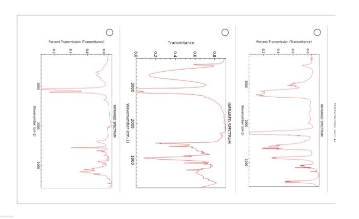 Solved Select the spectrum that corresponds to the structure | Chegg.com