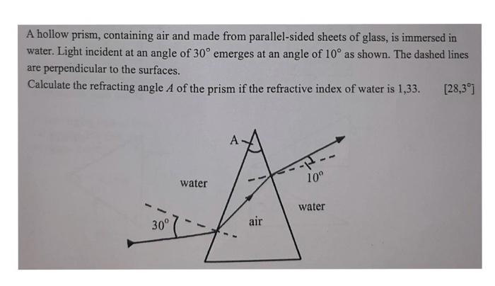 Solved A hollow prism, containing air and made from | Chegg.com