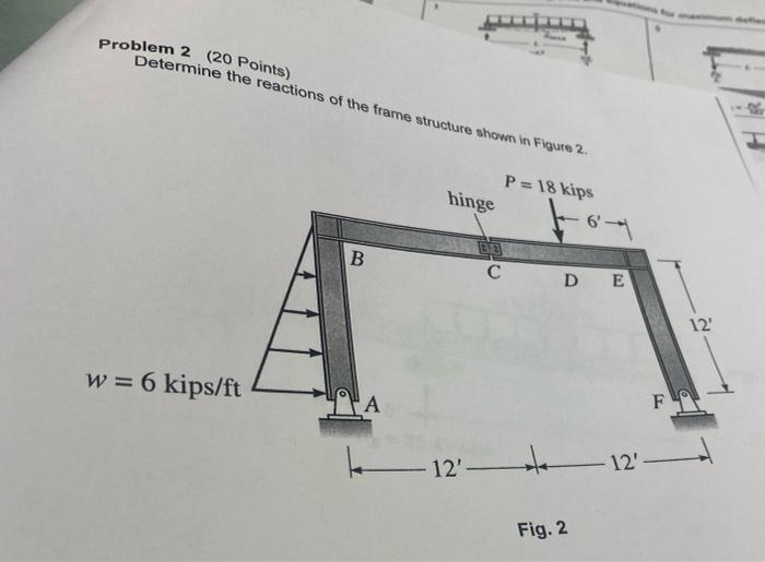 Solved Problem 2 (20 Points) Determine the reactions of the | Chegg.com
