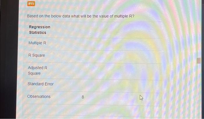 Solved Based on the below data what will be the value of R2 | Chegg.com