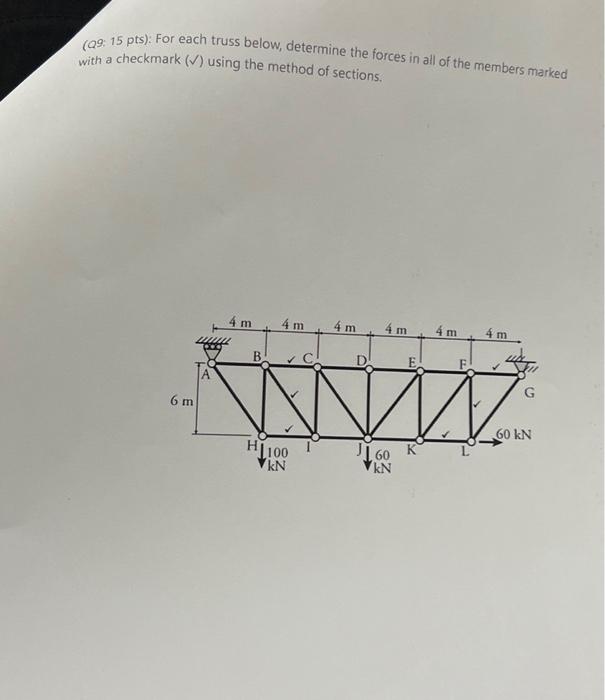 Solved (Q9: 15pts) : For each truss below, determine the | Chegg.com