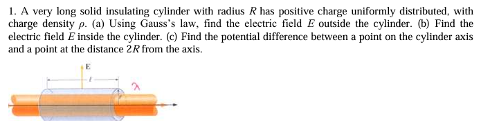 Solved A very long solid insulating cylinder with radius R | Chegg.com