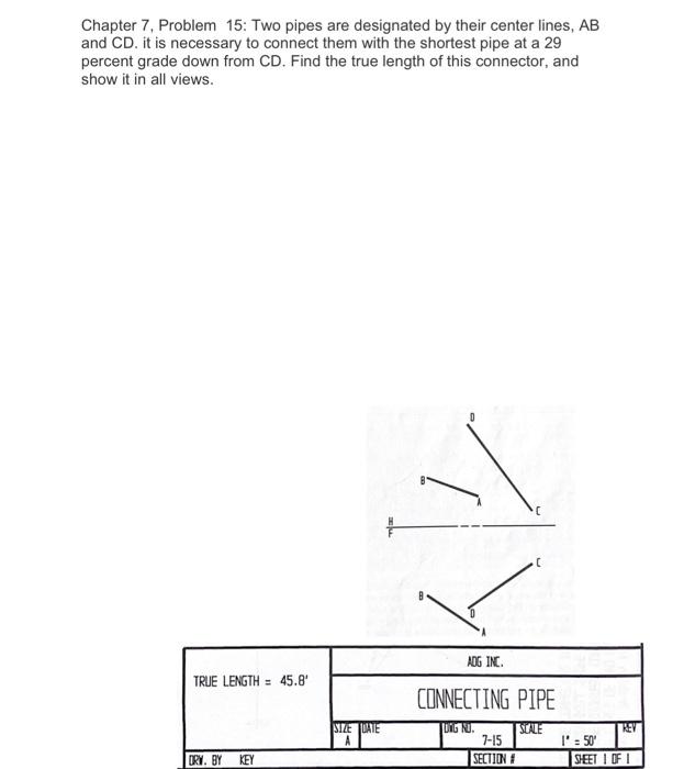 Solved Chapter 7, Problem 15: Two pipes are designated by | Chegg.com