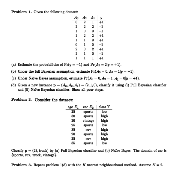 Solved problem 3. ﻿Repeat problem 1(d) ﻿with the K ﻿nearest | Chegg.com