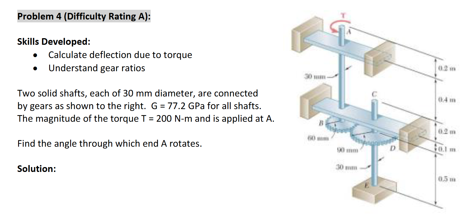 Solved Problem 4 (Difficulty Rating A):Skills Developed:- | Chegg.com