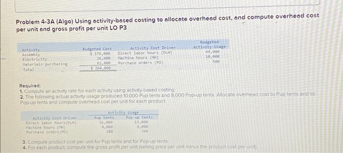 Solved Problem 4-3A (Algo) Using activity-based costing to | Chegg.com
