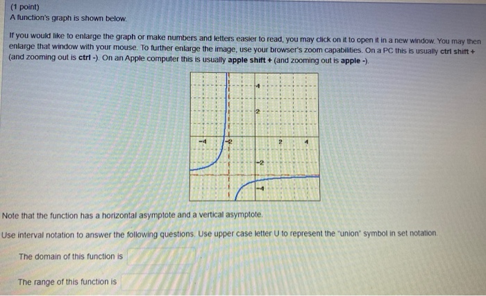 Solved (1 point) A function's graph is shown below. If you | Chegg.com