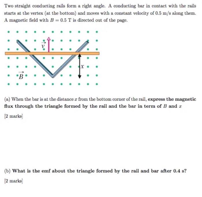 Solved Two straight conducting rails form a right angle. A | Chegg.com