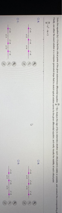 Solved dx Solve the equation f(x)=0 to find the critical | Chegg.com