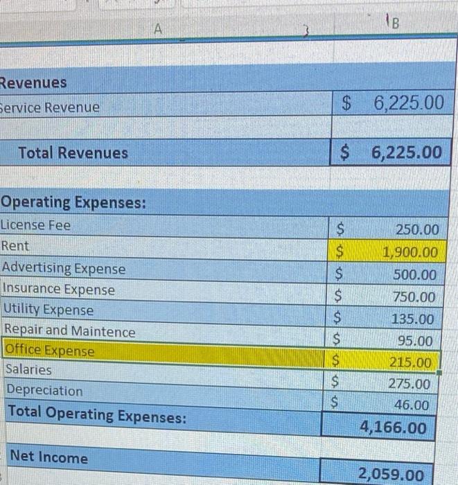 Solved PLEASE, I need help with these reports whats in the | Chegg.com