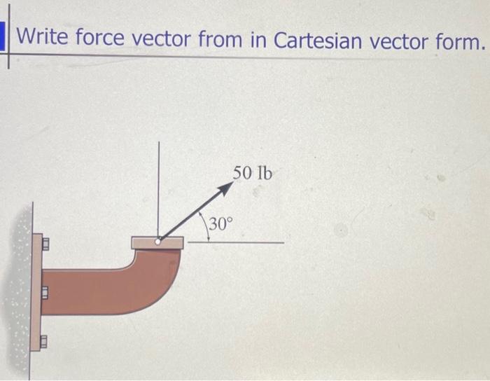 Solved Write force vector from in Cartesian vector form. | Chegg.com