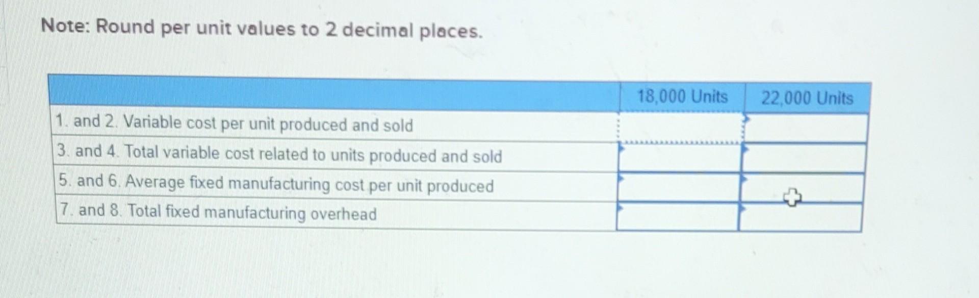 Solved Kubin Company's relevant range of production is | Chegg.com