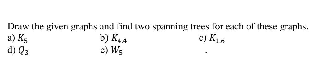 Solved Draw the given graphs and find two spanning trees for | Chegg.com