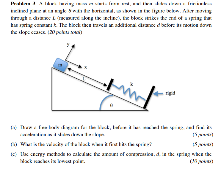 Solved Problem 3. ﻿A block having mass m ﻿starts from rest, | Chegg.com