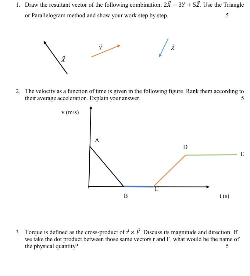 Solved 1. Draw the resultant vector of the following | Chegg.com