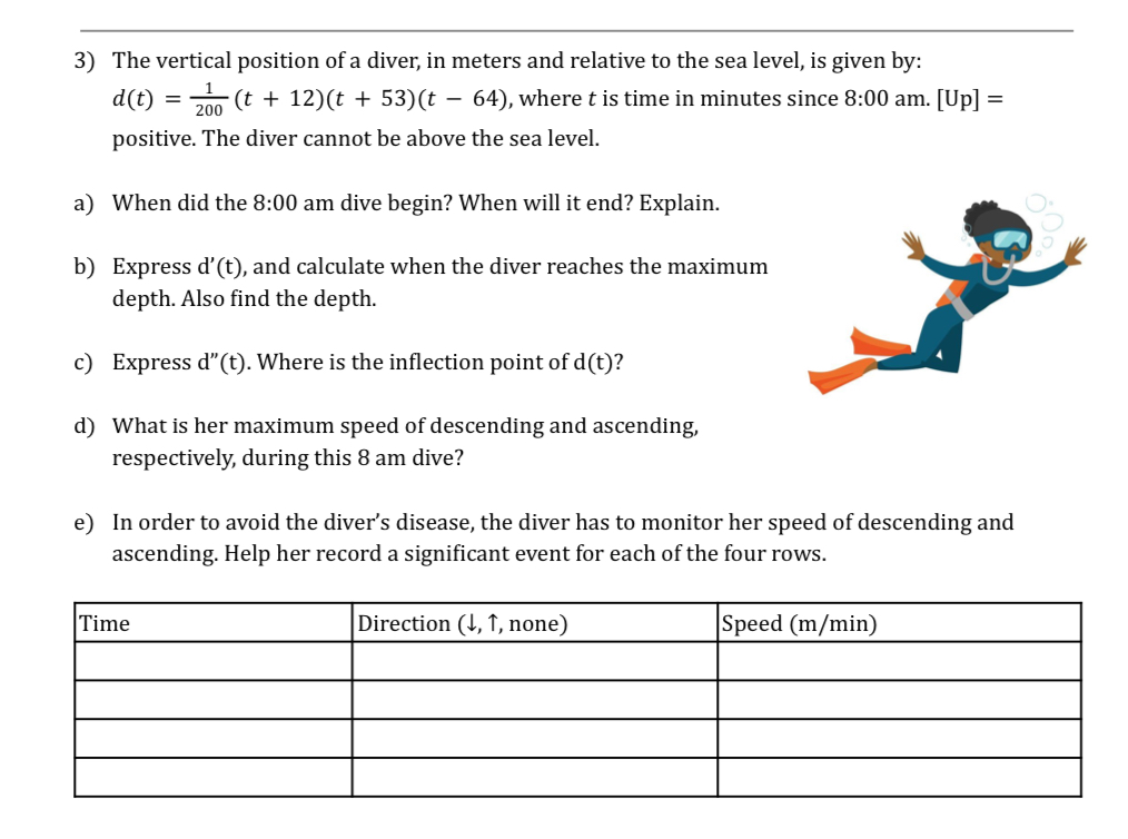 Solved The vertical position of a diver, in meters and | Chegg.com