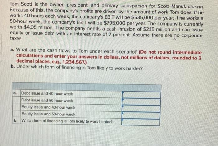 Solved Tom Scott is the owner, president, and primary | Chegg.com