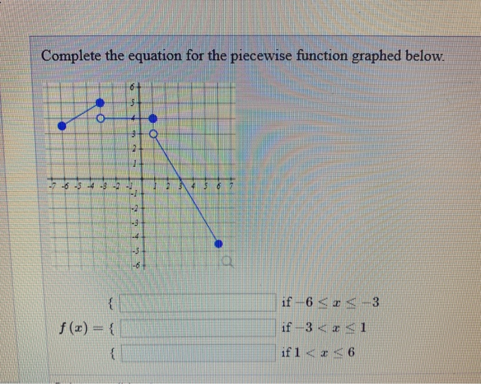 Solved Complete the equation for the piecewise function | Chegg.com