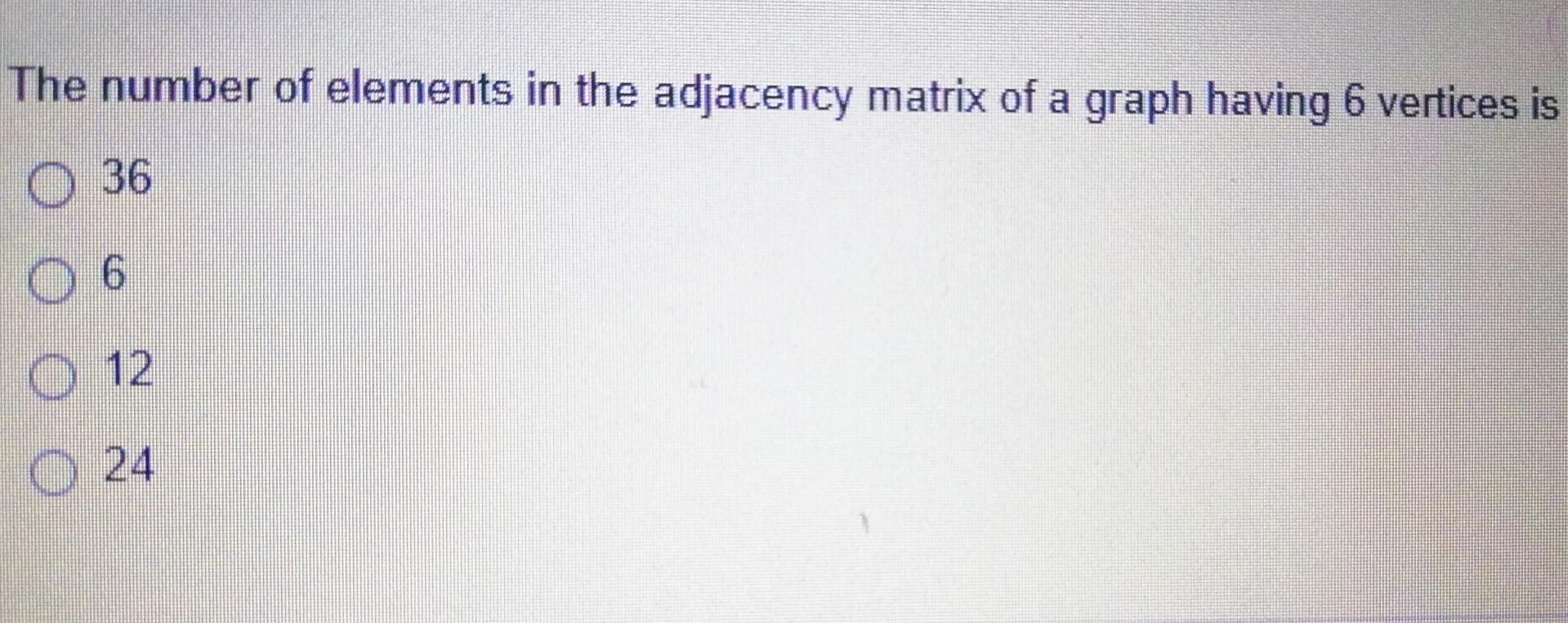 Solved consider the following graph b which of the following | Chegg.com