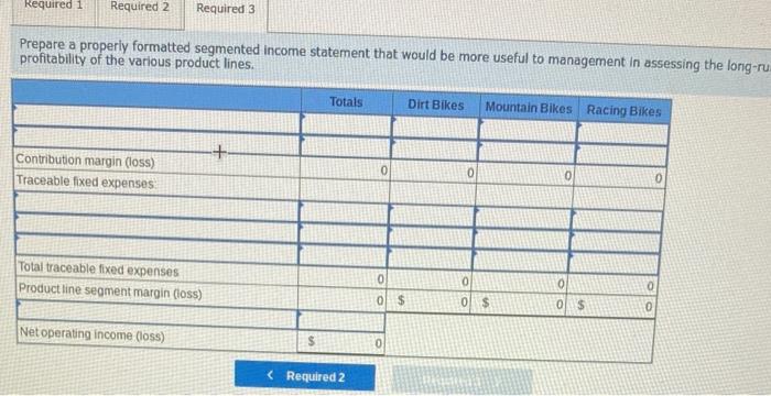 Solved The Regal Cycie Company manufactures three types of | Chegg.com