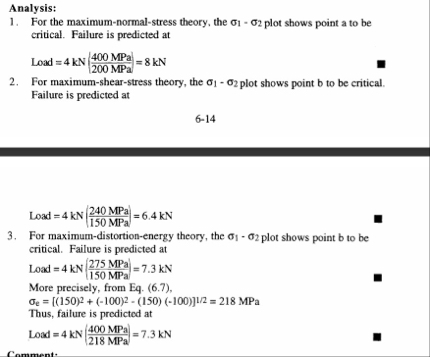 Analysis:For the maximum-normal-stress theory, the | Chegg.com