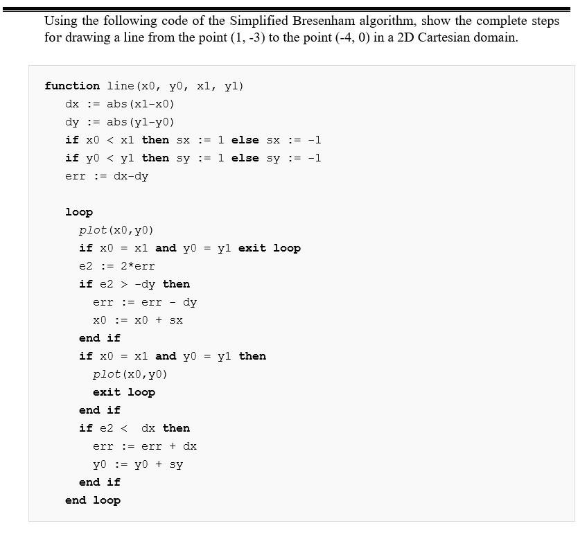 Solved Using The Following Code Of The Simplified Bresenham