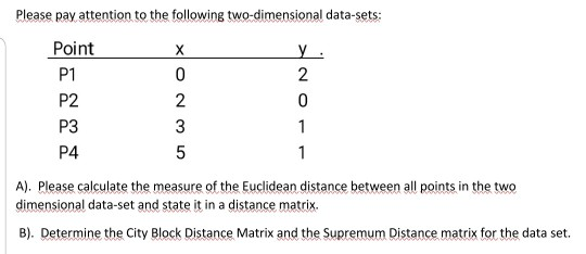 Solved Please pay attention to the following two-dimensional | Chegg.com