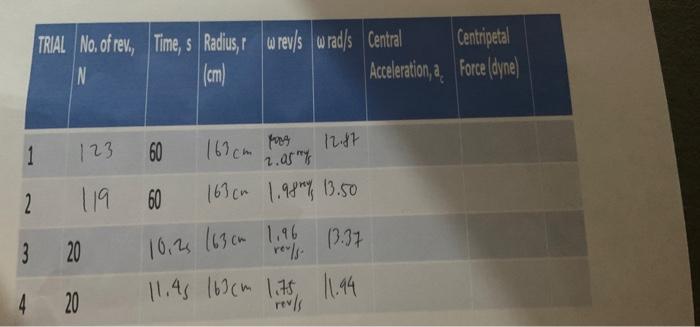 Solved can you give the answer on central acceleration and | Chegg.com