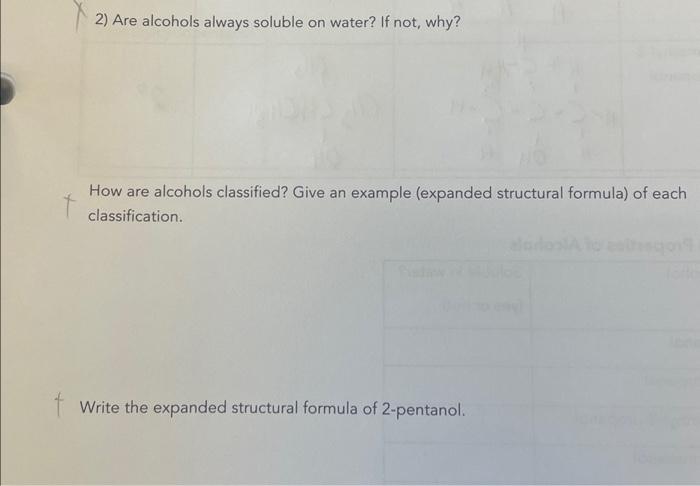 Solved 2) Are alcohols always soluble on water? If not, why? | Chegg.com