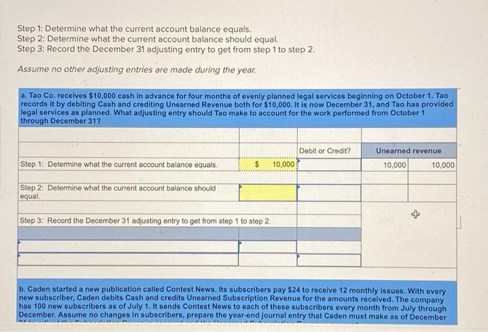 Solved Step 1: Determine what the current account balance | Chegg.com