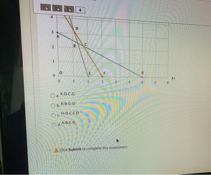 Solved estion 4 point Which of the group of points below | Chegg.com Solved estion 4 point Which of the group of points below | Chegg.com