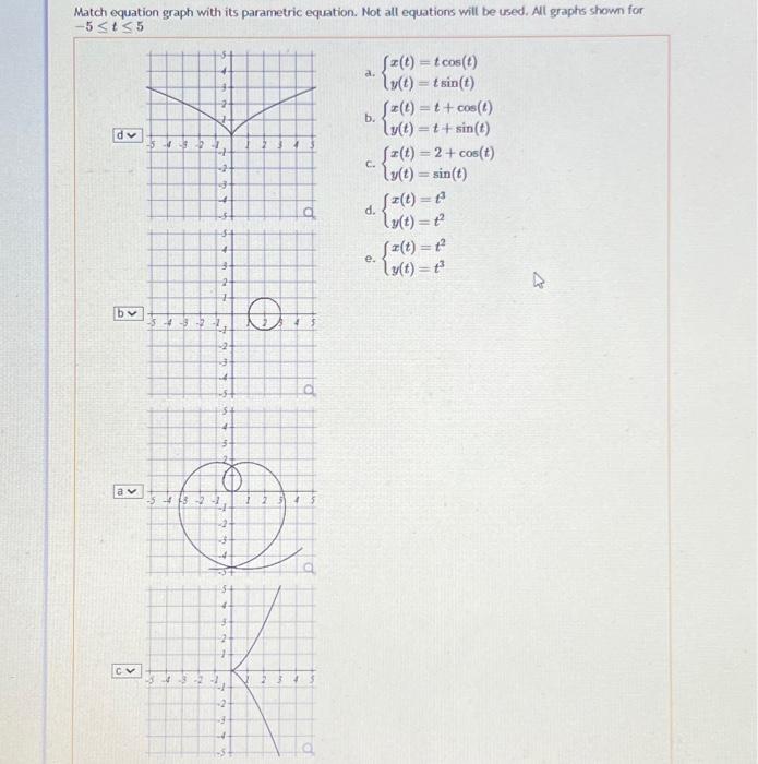 Solved Match equation graph with its parametric equation. | Chegg.com