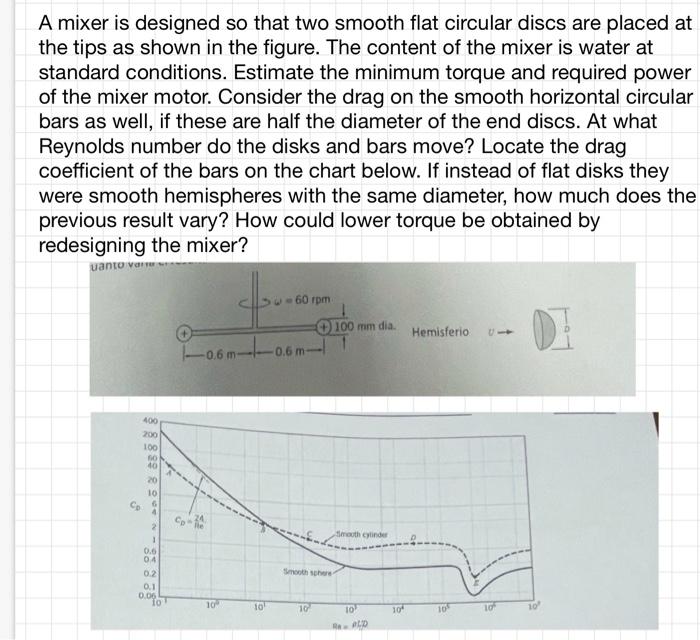 Solved A mixer is designed so that two smooth flat circular | Chegg.com