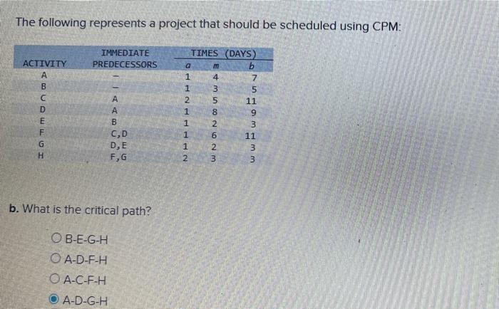 c. What is the expected project completion time? | Chegg.com