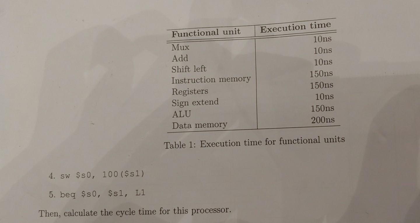 Solved Question 2. Table 1 shows execution time of each | Chegg.com