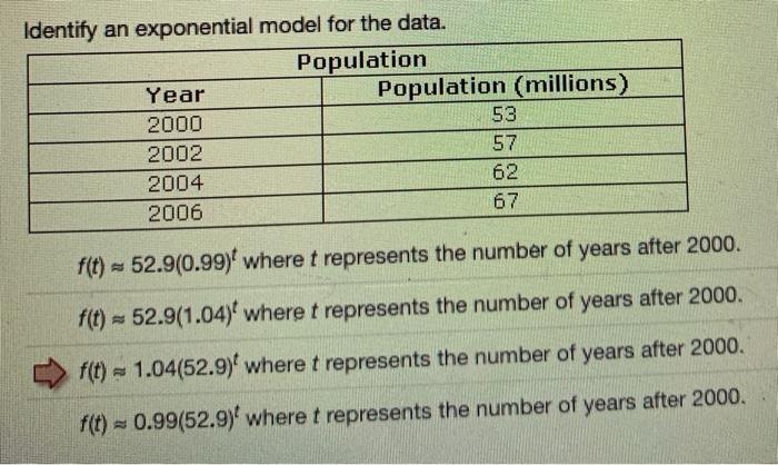 Solved Identify an exponential model for the data. | Chegg.com