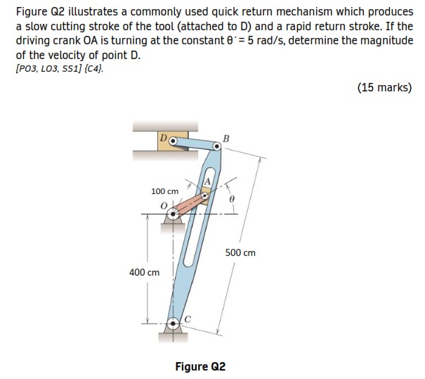 [Solved]: Figure Q2 illustrates a commonly used quick retur