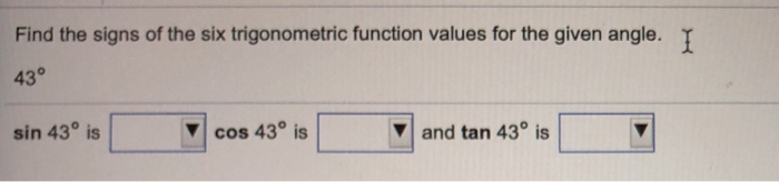 Solved Find the signs of the six trigonometric function | Chegg.com