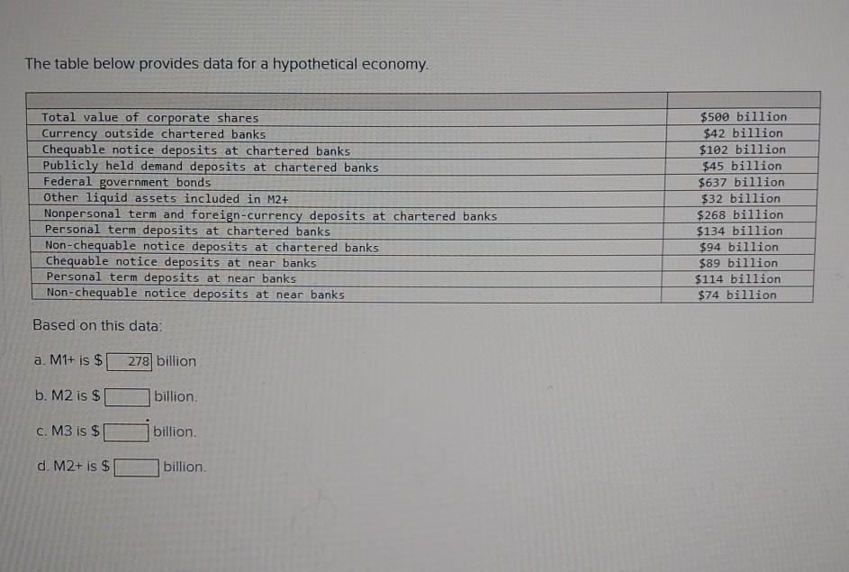 Solved The table below provides data for a hypothetical | Chegg.com