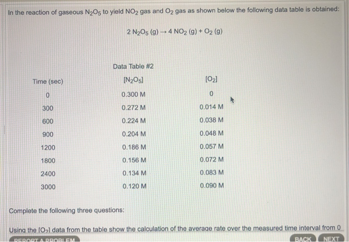 Solved In the reaction of gaseous N2O5 to yield NO2 gas and | Chegg.com
