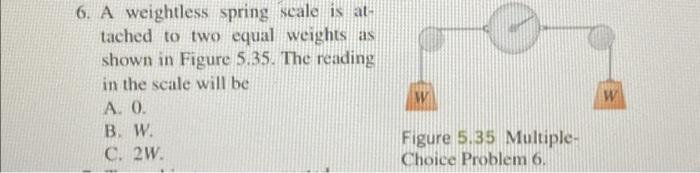 Solved 6. A weightless spring scale is at- tached to two | Chegg.com
