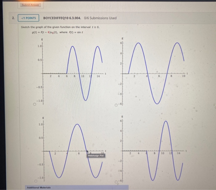 Solved Submit Answer -/1 POINTS BOYCEDIFFEQ10 6.3.004. 0/6 | Chegg.com Solved Submit Answer -/1 POINTS BOYCEDIFFEQ10 6.3.004. 0/6 | Chegg.com