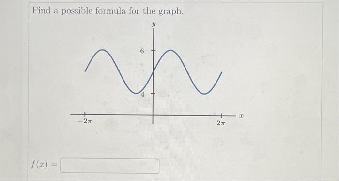 Solved Find a possible formula for the graph. | Chegg.com