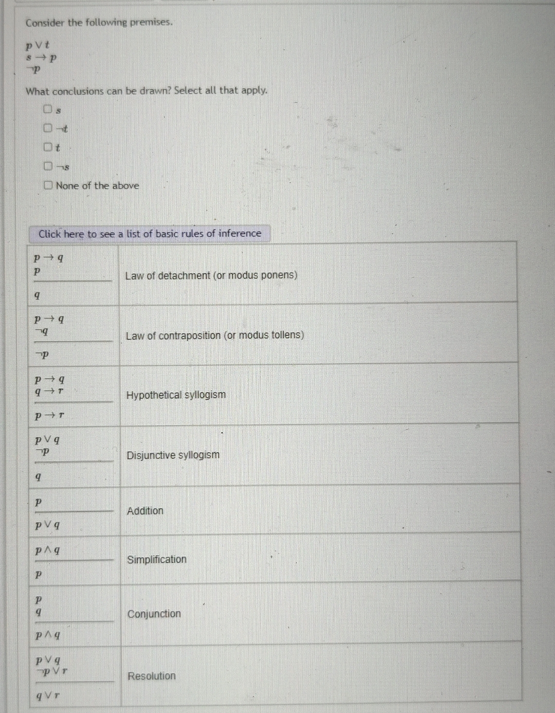 Solved Consider the following premises.pvvts→pnotpWhat | Chegg.com