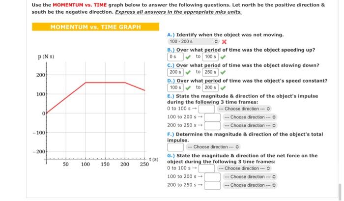 Solved Use the MOMENTUM vs. TIME graph below to answer the | Chegg.com